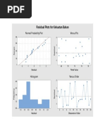 Astm d1298 | PDF | Density | Petroleum