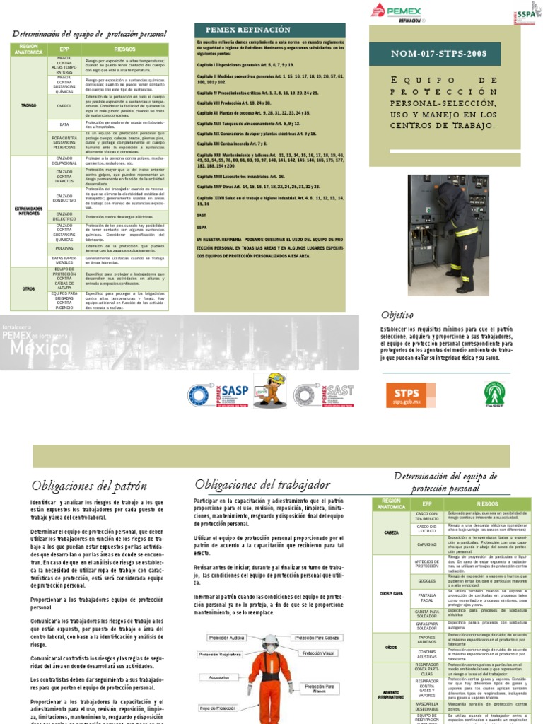 Triptico Nom 017 Stps | Guante | Soldadura