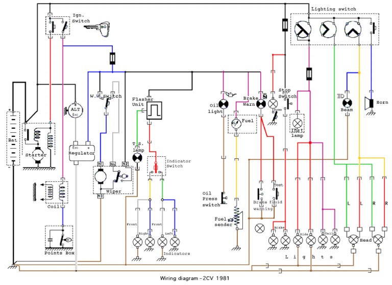 2 CV Wiring | PDF