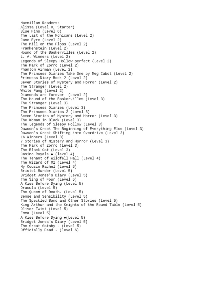 Macmillan Readers 1 | PDF