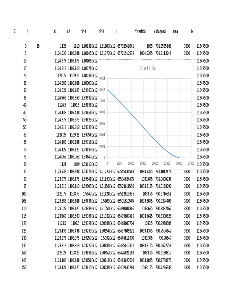 deflection calculation.pdf | Mathematics
