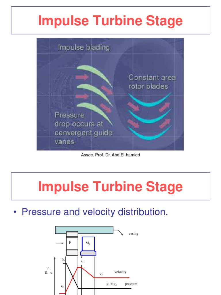 Impulse Turbines | PDF | Turbine | Machines