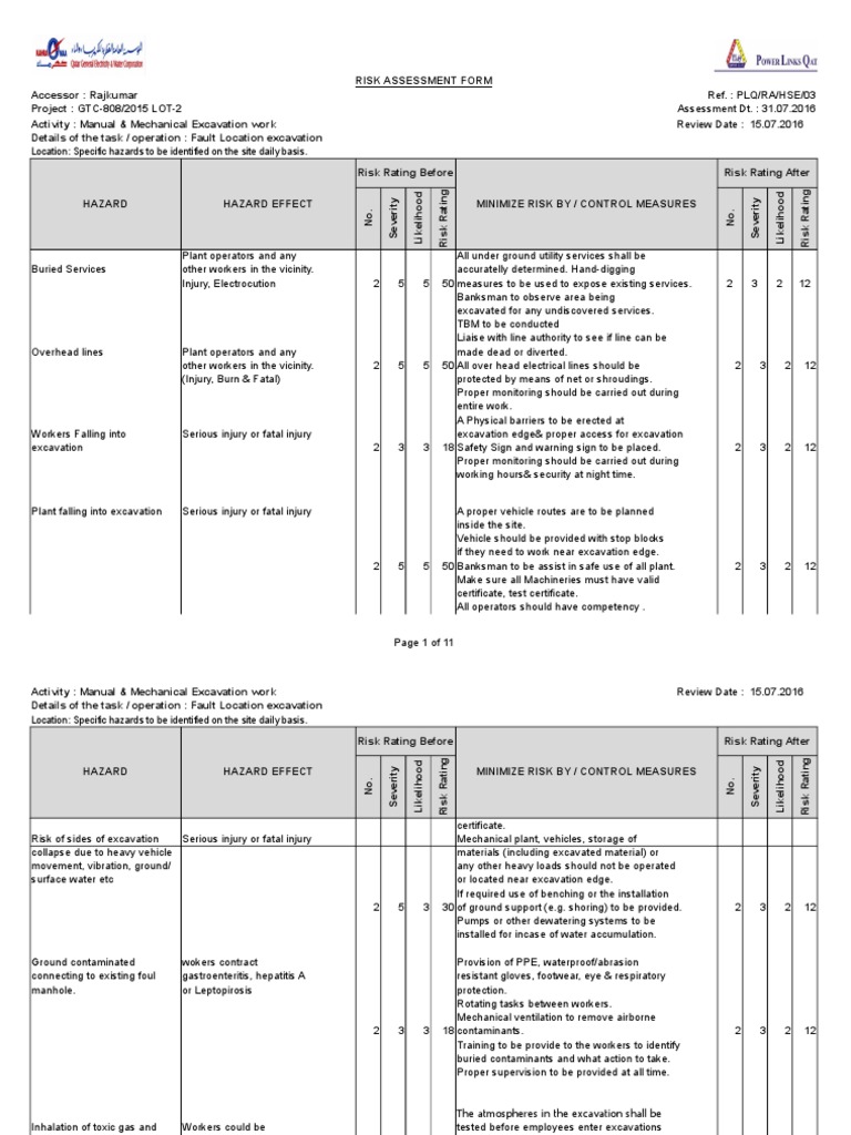 Excavation and Cable Jointing Risk Assessment | PDF | Personal ...