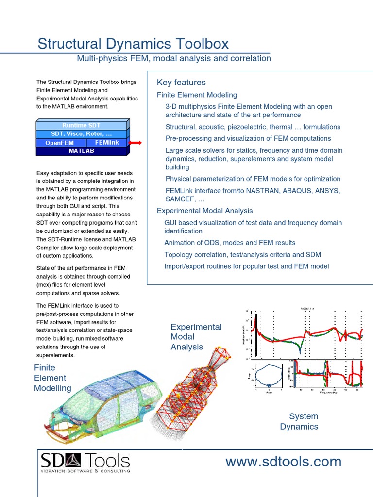 Structural Dynamics Toolbox: Multi-Physics FEM, Modal Analysis and Correlation | PDF | Finite ...