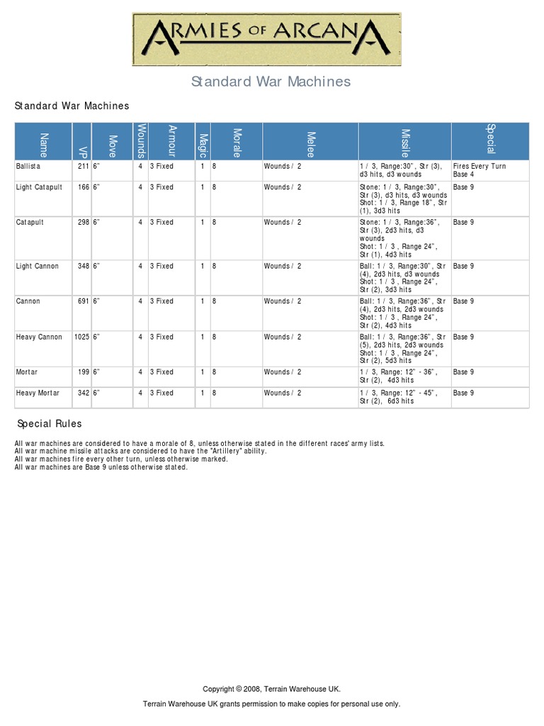 War Machines | PDF | Cannon | Projectiles
