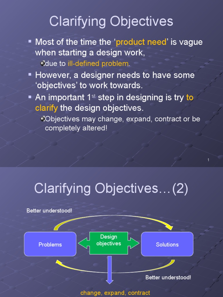 Clarifying Objectives | PDF | Cognition