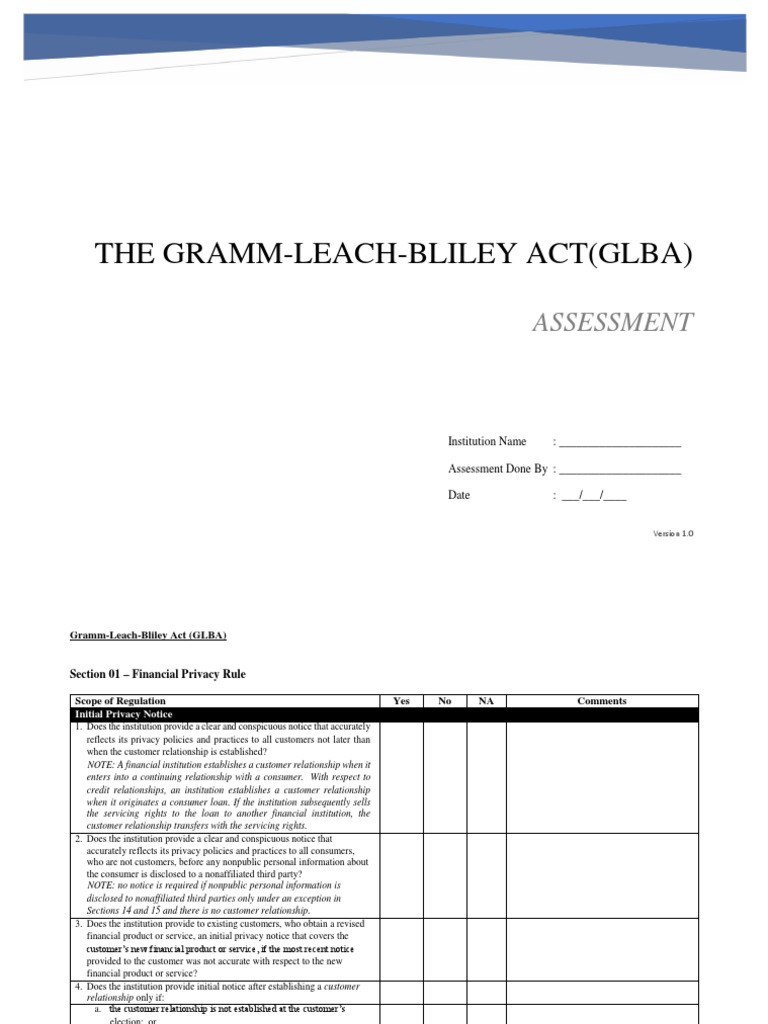 Assessing an Institution's Compliance with the Privacy Notice ...