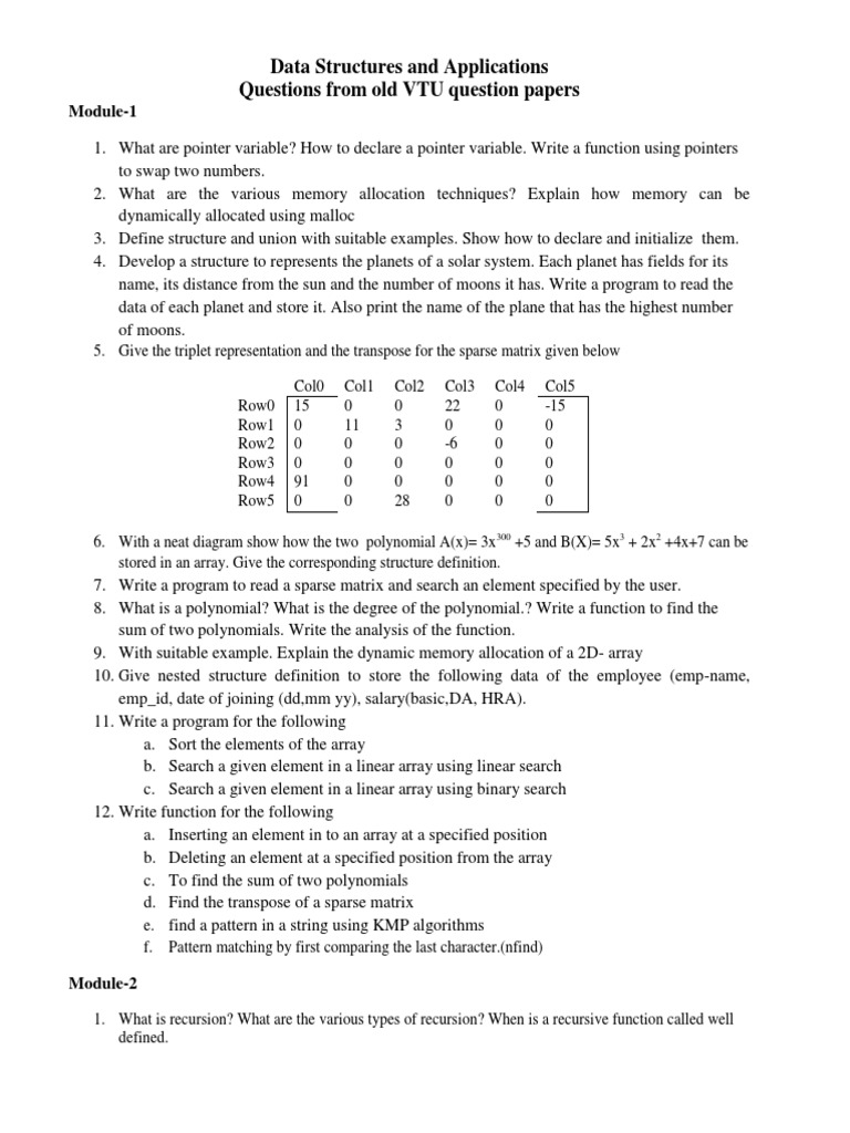 Data Structures and Applications Questions from old VTU question papers ...