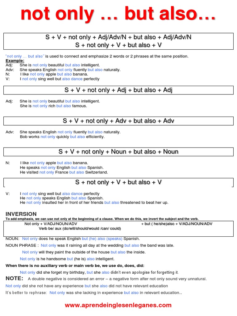 Not Only ...but Also... (Grammar and Exercises) | Adjective | Verb