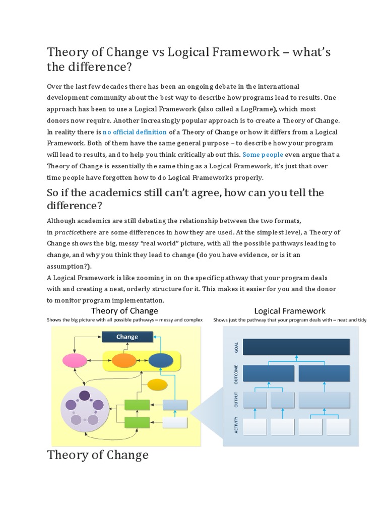 Theory of Change Vs Logical Framework | PDF | Theory | Psychological ...