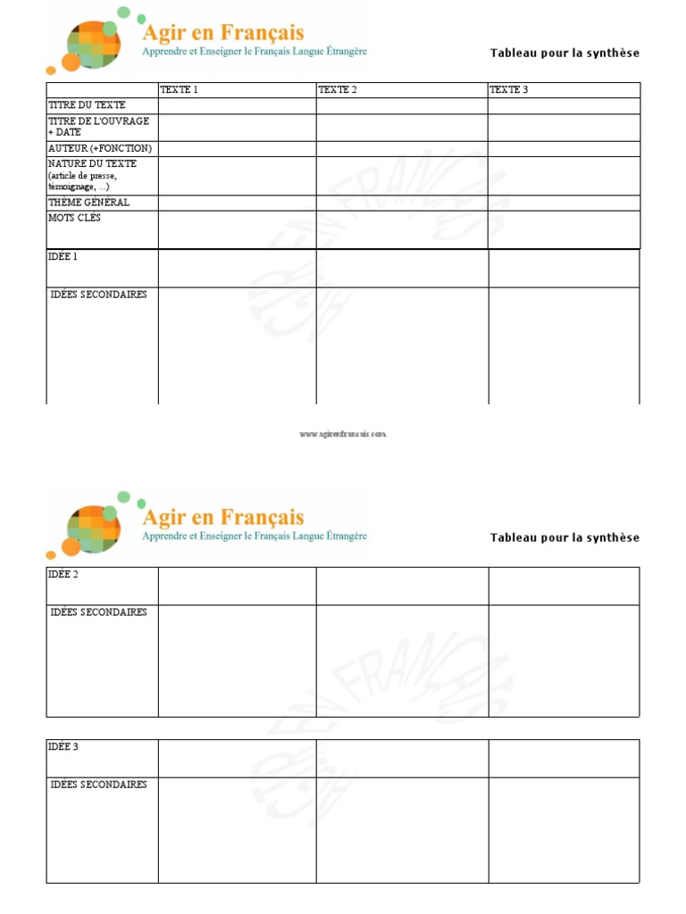 Tableau Synthese PDF | PDF | Méthodes et références pédagogiques ...