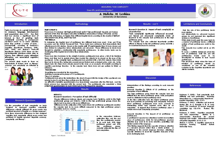 Poster 2017 | PDF | Second Language | English As A Second Or Foreign ...