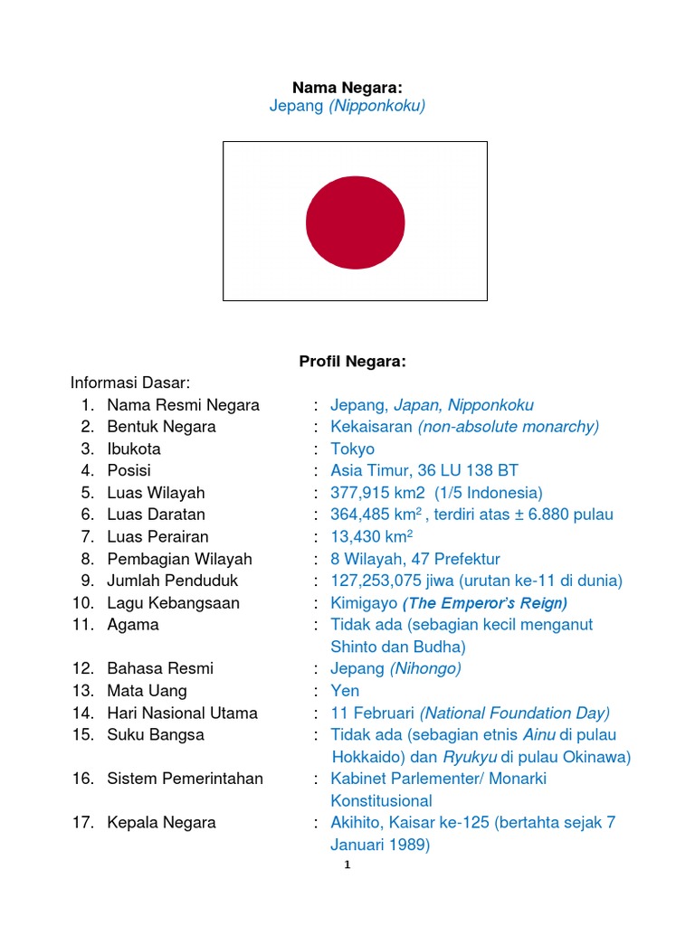 Profil Negara Jepang | PDF