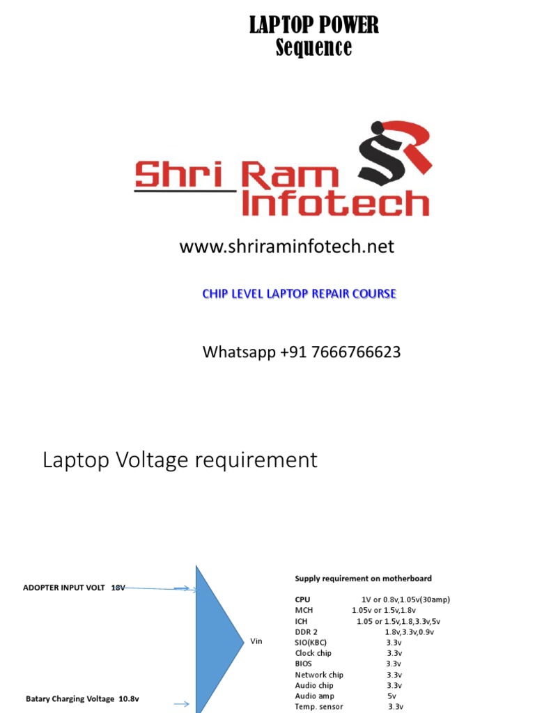 LAPTOP POWER Sequence Training 1.0.0 PDF | PDF | Field Effect ...