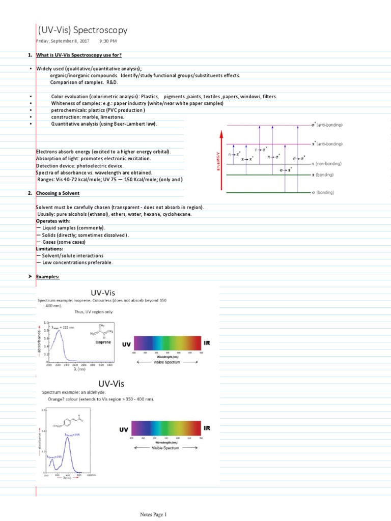 (UV Vis) Spectros | PDF | Ultraviolet–Visible Spectroscopy | Absorbance