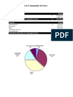 Surrey Leisure Access Program Form | PDF