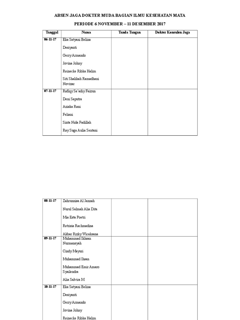 Absen Jaga Dokter Muda Baru | PDF