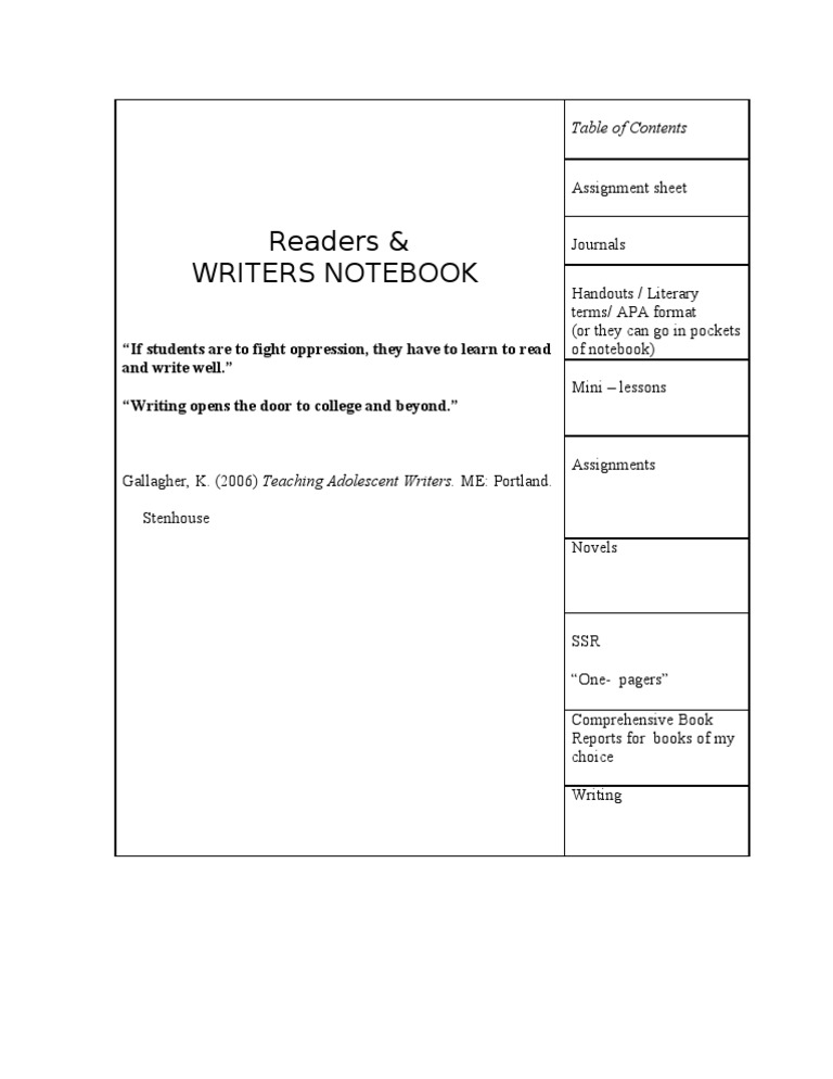Readers and Writers Notebook Guide | PDF | General Fiction