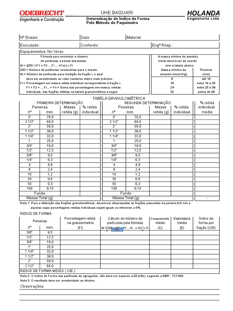 Determinação Do Índice de Forma Pelo Método Do Paquímetro | PDF ...