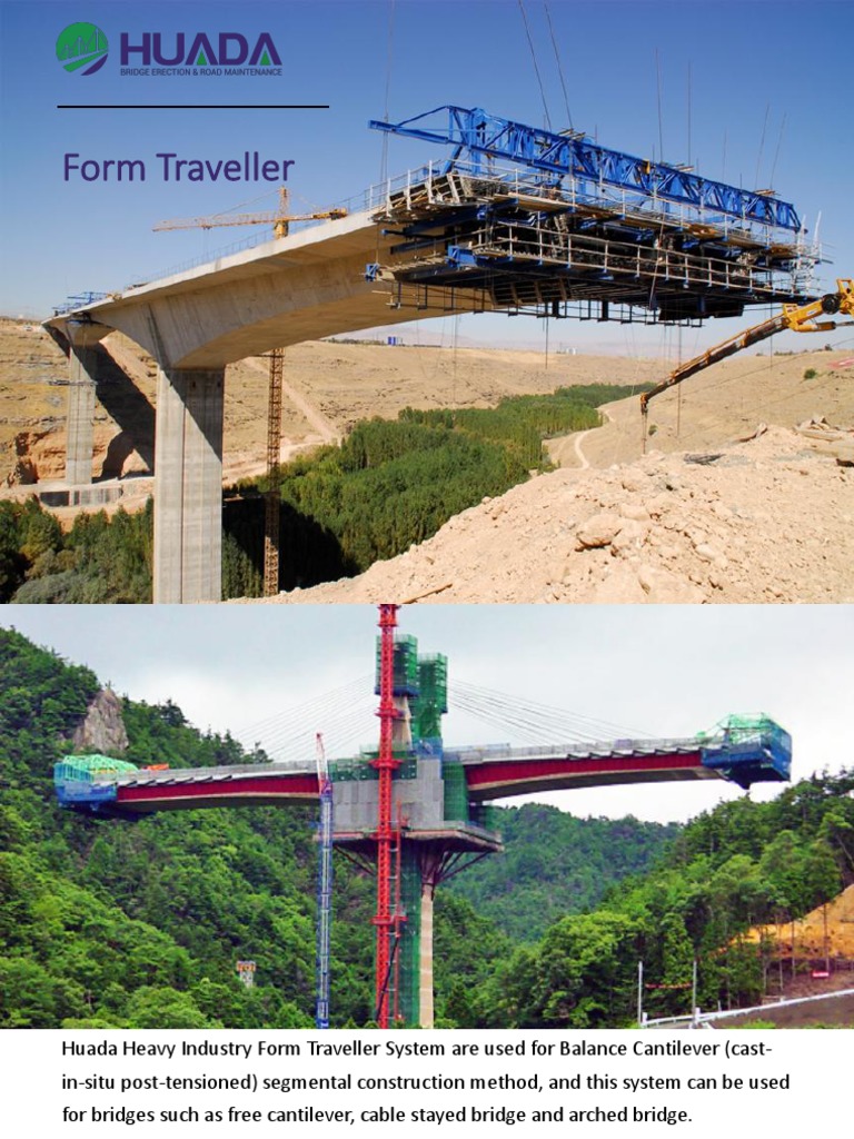 Form Traveller Introduction and Project Huada Heavy Industry China ...