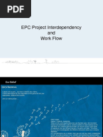 Epc Epcm Chart | PDF | Construction Management | Procurement