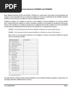 Smm7 Explained and Illustrated | PDF