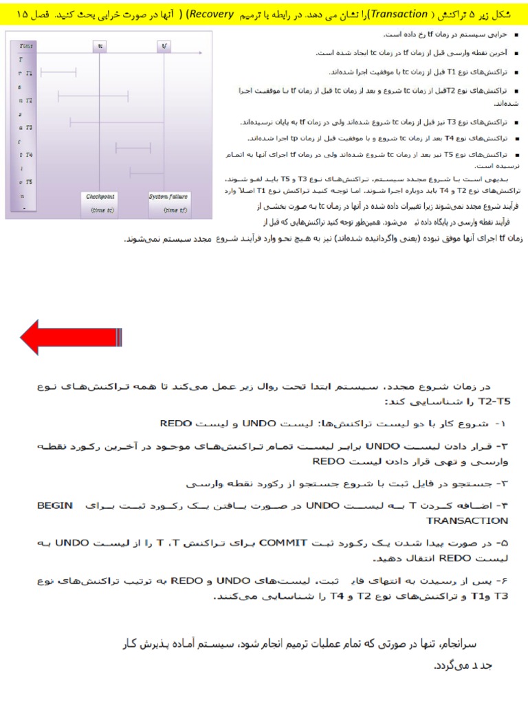 Pasokh Tashrihi Paygah Pishrafte | PDF