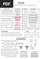 Types de hachures en dessin technique | PDF