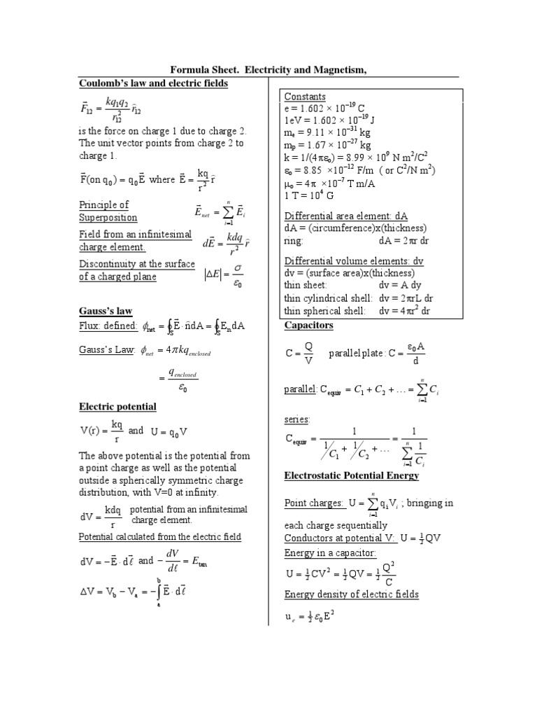 R R Q KQ F: Formula Sheet. Electricity and Magnetism, Coulomb's Law and ...