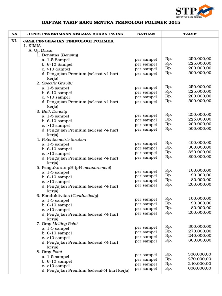 Tarif Pengujian b4t Bandung | PDF