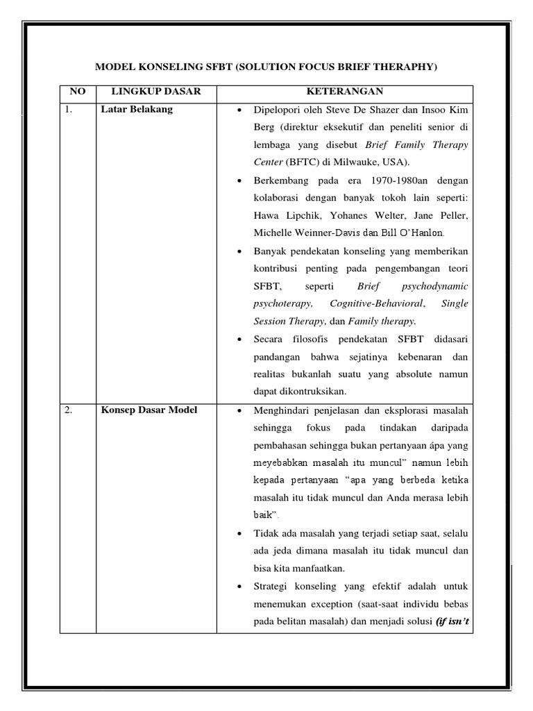Model Konseling SFBT | PDF