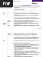 Approved Qualifications For Direct Entry To MRICS - 090125 | PDF | Real ...