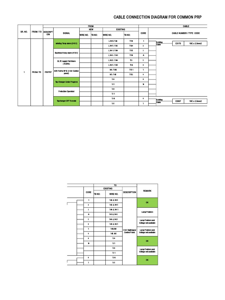 Cable Connection Diagram For Common PRP | PDF