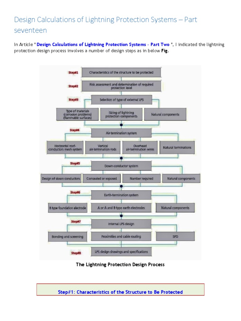 Design Calculations of Lightning Protection Systems - Part Seventeen ...