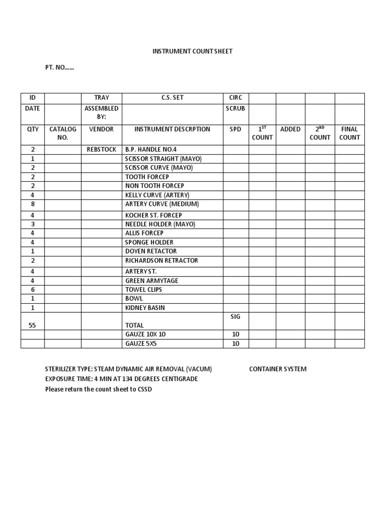 Instrument Count Sheet | PDF | Medical Procedures | Surgery