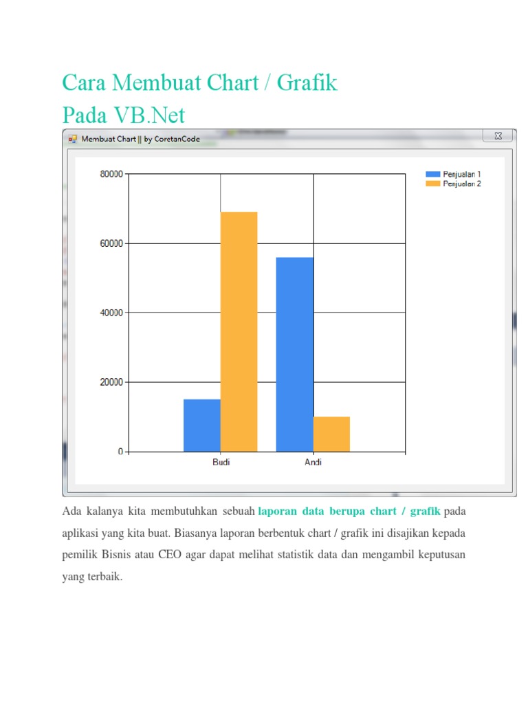 Cara Membuat Chart | PDF
