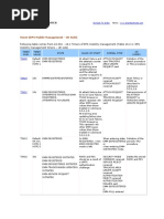 Lecture 4.1 Transport Layer - Process-to-Process Delivery | PDF | Port ...