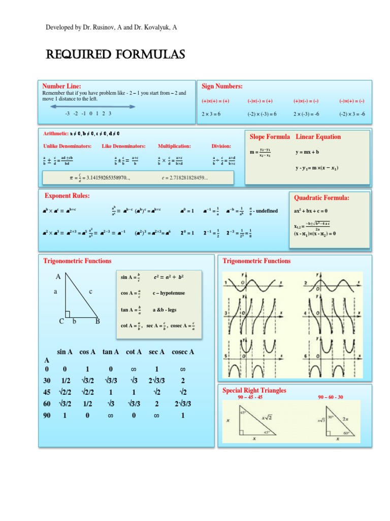Required Formulas: Number Line: Sign Numbers | PDF | Trigonometric ...