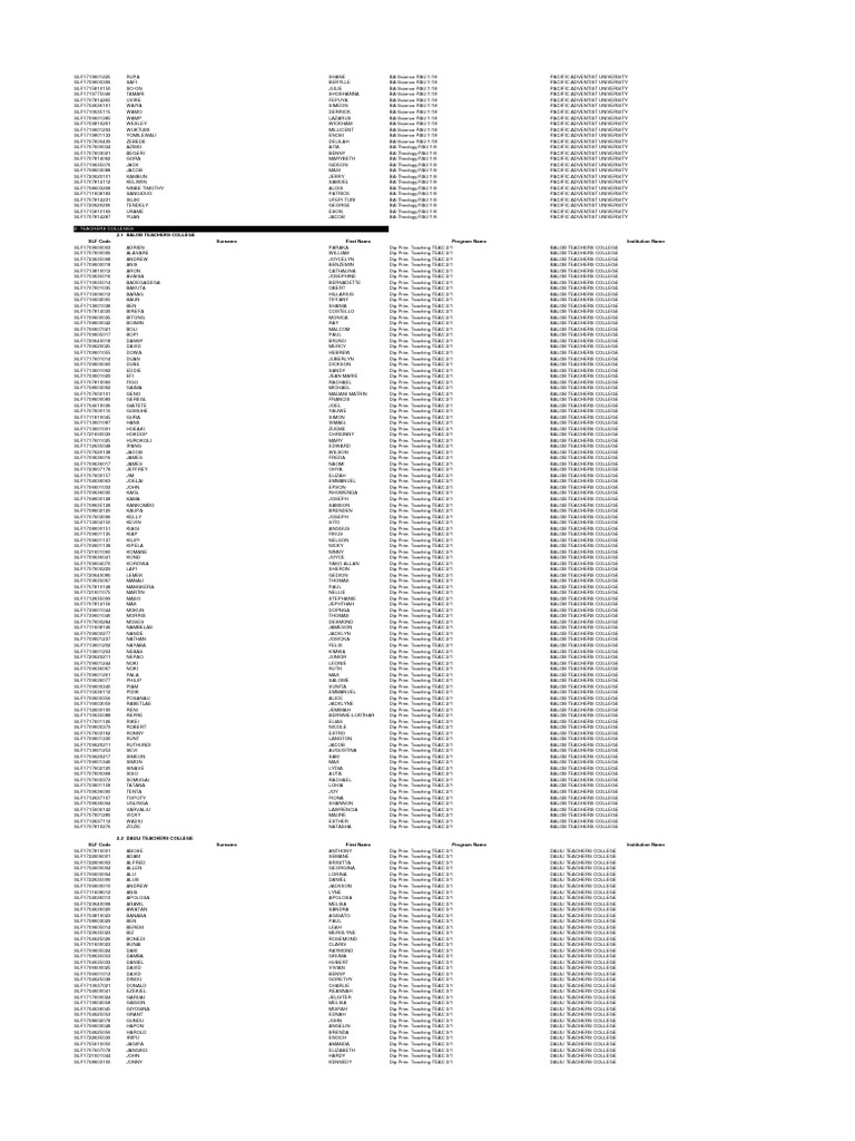 balob teachers college | Digital Electronics | Central Processing Unit