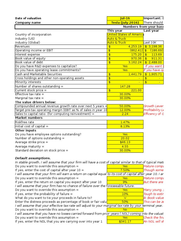 Date of Valuation: Default Assumptions | PDF | Cost Of Capital | Book Value