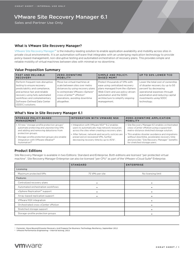 VMware VCenter Site Recovery Manager Cheat Sheet en | PDF | V Mware ...