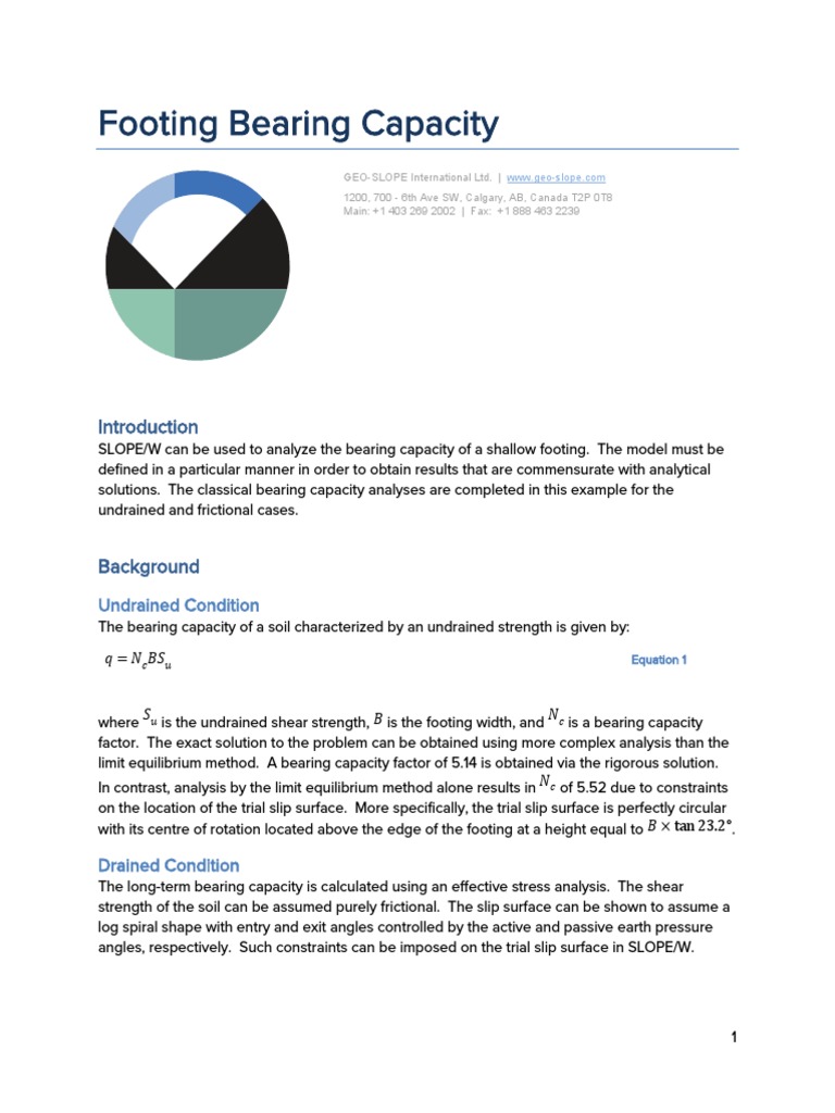 Footing Bearing Capacity | PDF | Solid Mechanics | Continuum Mechanics