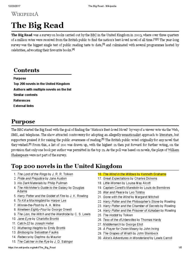 The Big Read - Wikipedia | PDF | British Literature | English Language ...