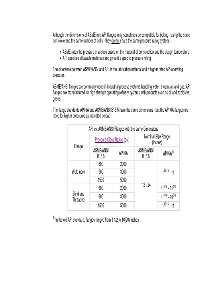ASME vs. API Flange Pressure Ratings | PDF | Gas Technologies ...