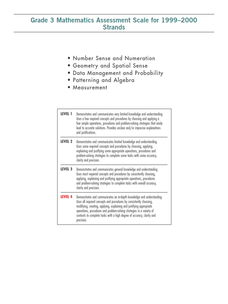 Grade 3 Mathematics Assessment Scale For 1999-2000 Strands | PDF ...