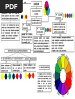 16 Tipos de Composición Artística - Compressed | PDF | Composición ...