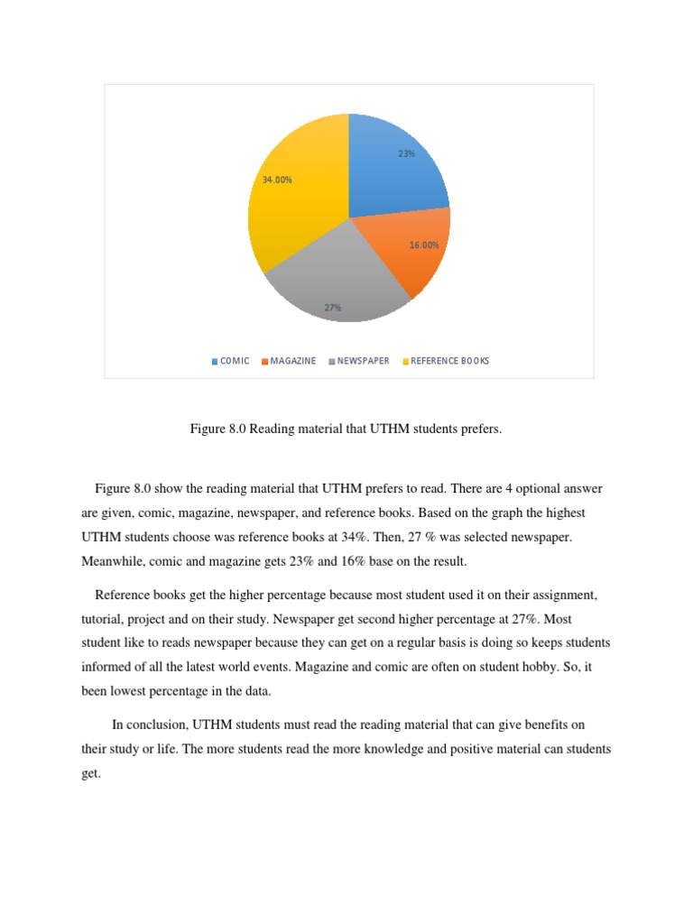 Pie Chart | PDF | Chart | Newspapers
