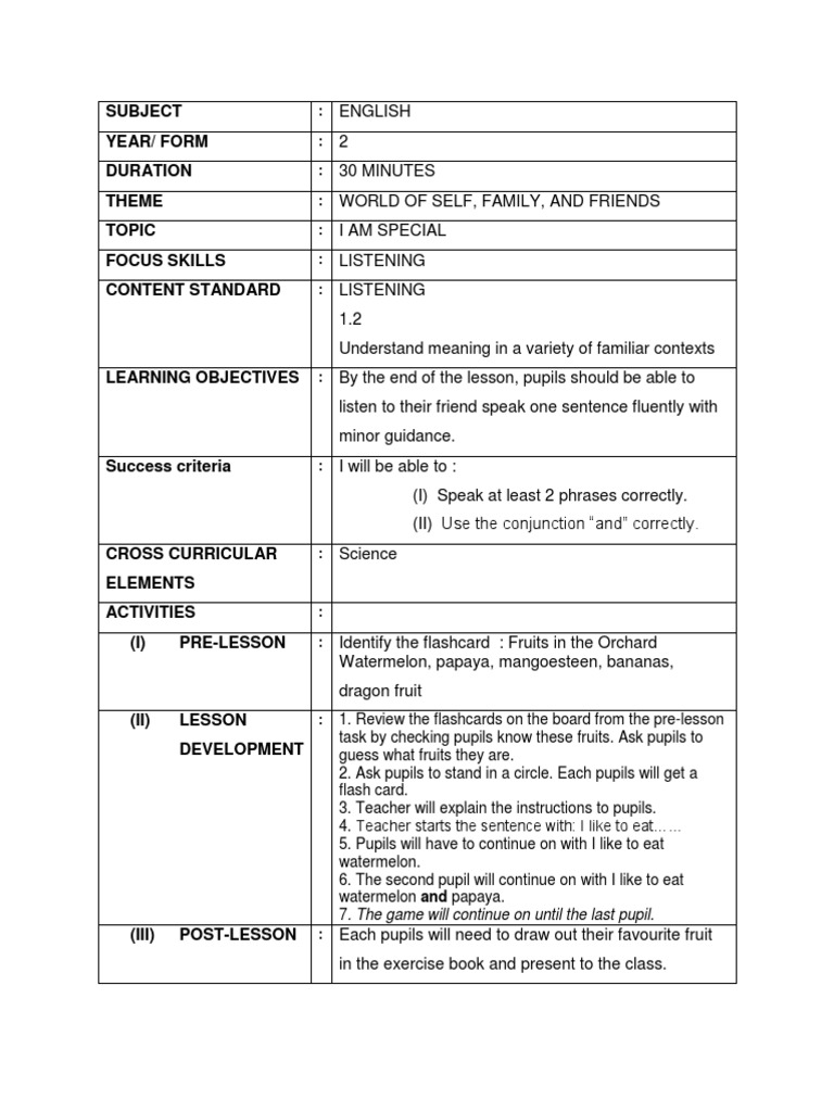 Subject Year/ Form Duration Theme Topic Focus Skills Content Standard | PDF