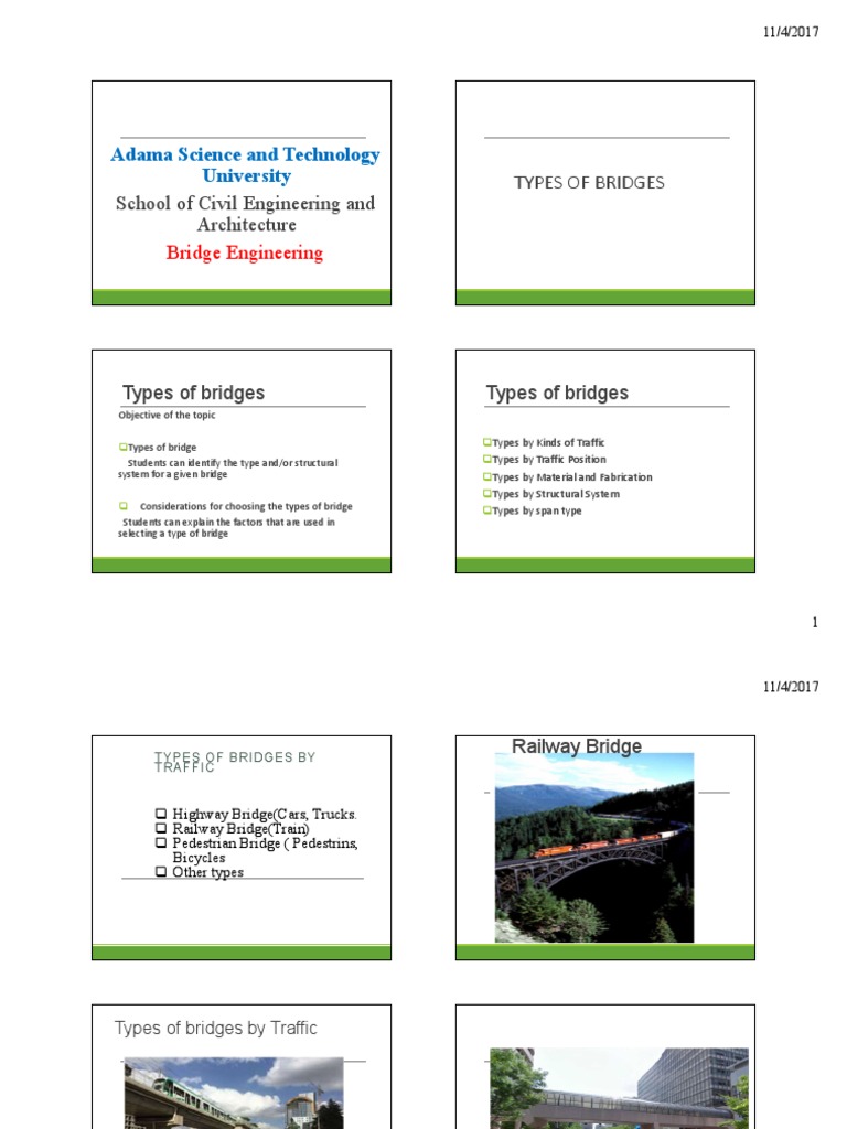 3 - Typesof Bridges | PDF | Bridge | Truss