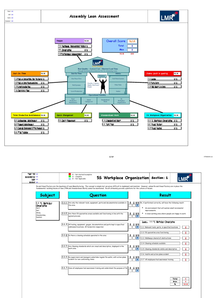 Assembly Lean Assessmentv1 | Lean Manufacturing | Audit